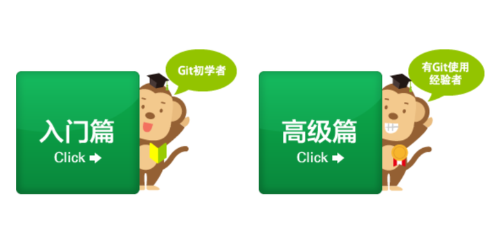 猴子都能懂的 Git 入门教程 知乎 