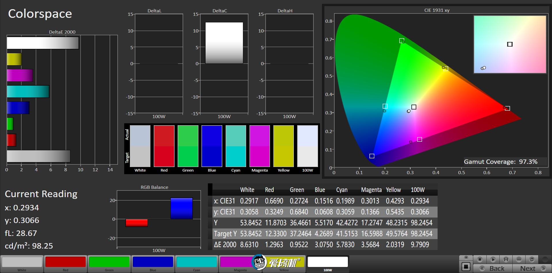 麒麟 980+IMX586，荣耀 V20 图文详评 - 知乎