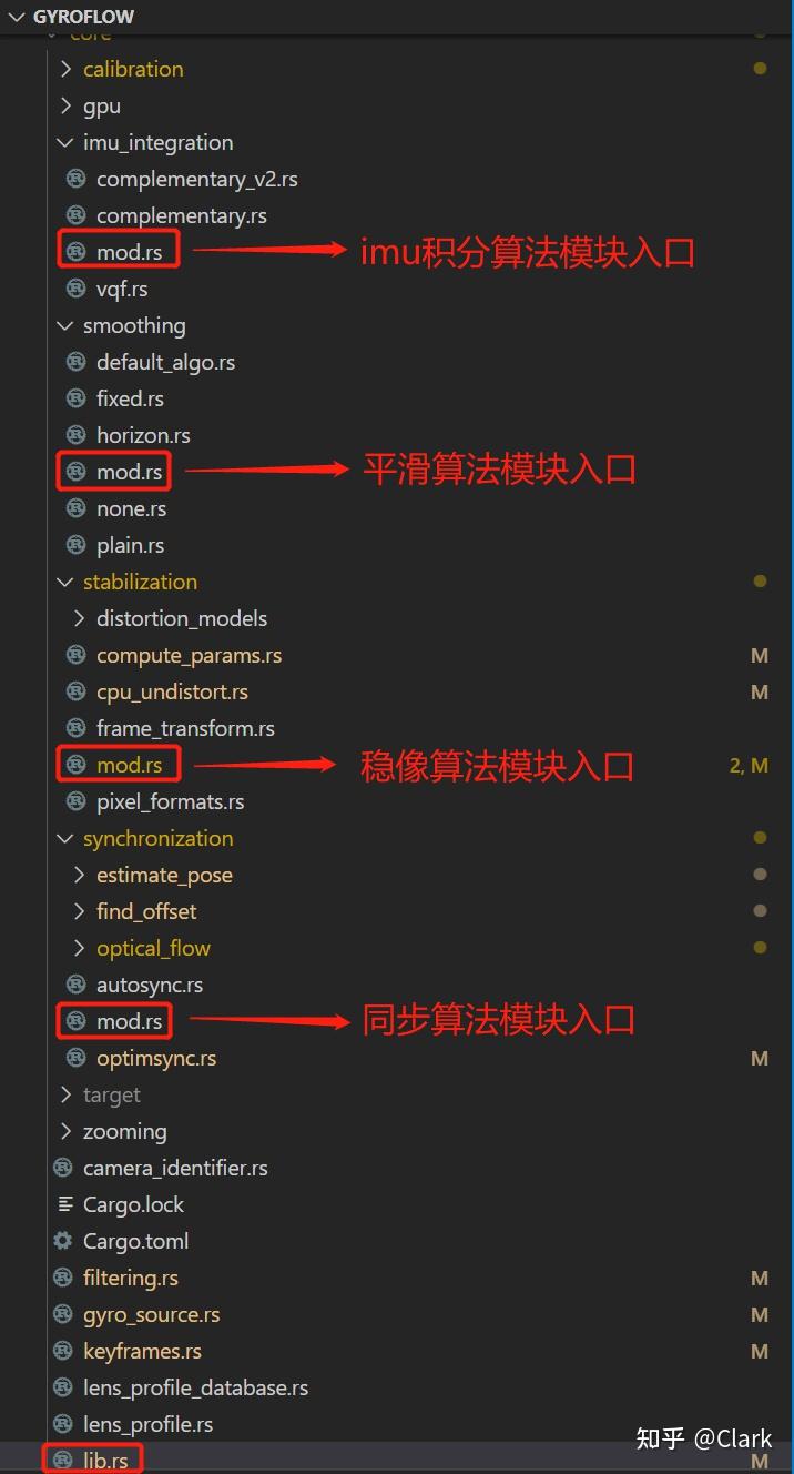 【Gyroflow-Rust】Auto Sync自动同步模块算法解析 - 知乎