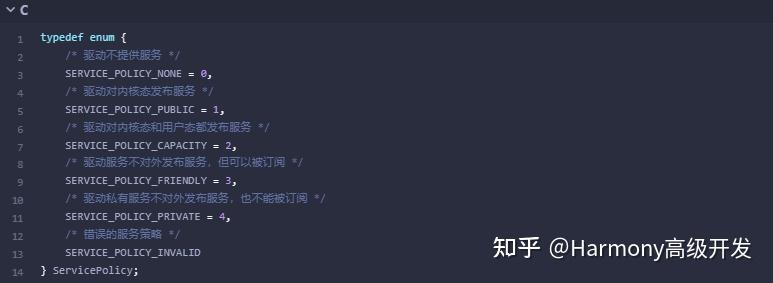 OpenHarmony之HDF驱动框架 - 知乎