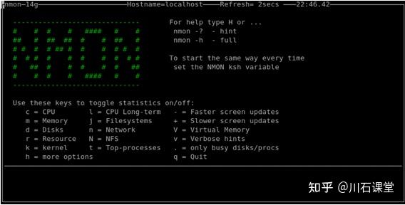 Linux系统资源监控工具—nmon的使用方法 - 知乎