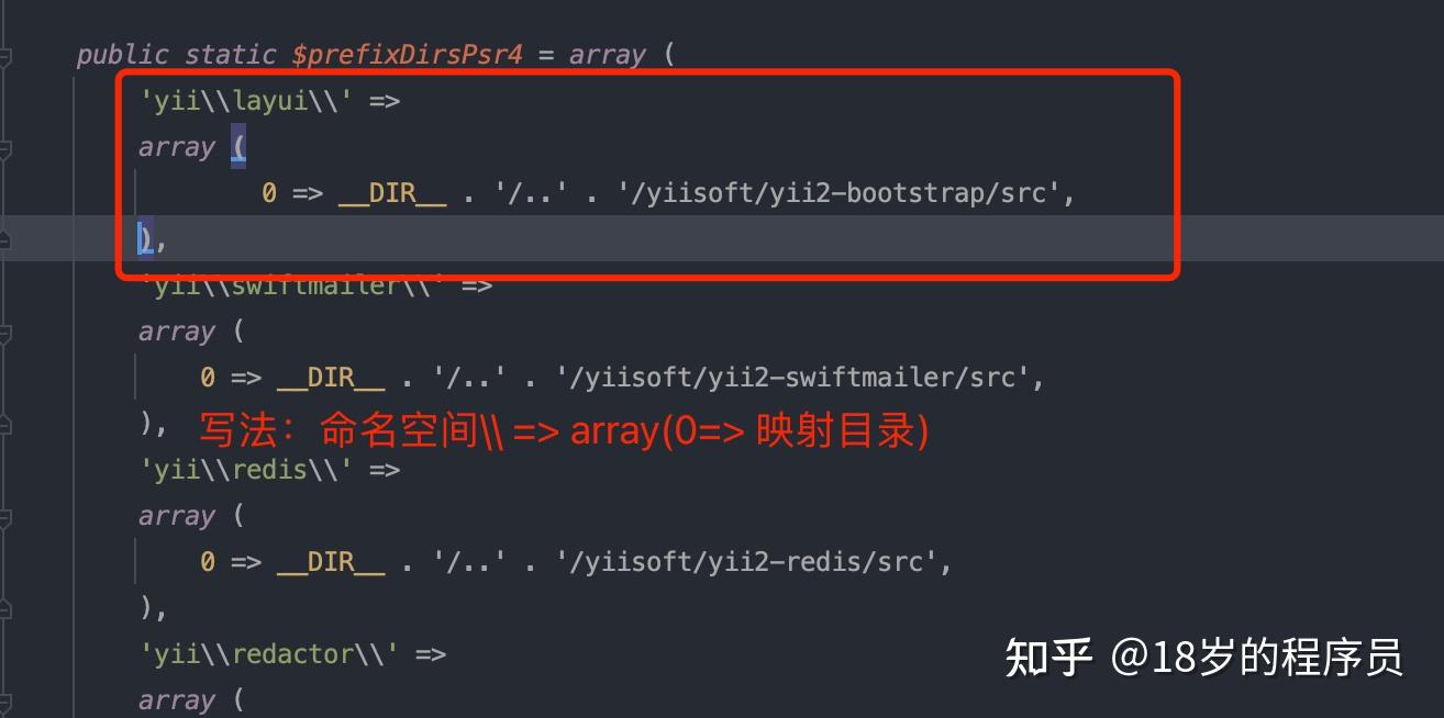 PHP Composer依赖包vendor手动导入 - 知乎