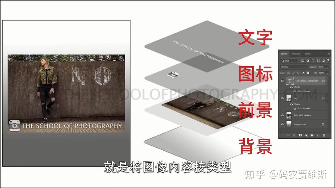 图片与格式（下）TIFF、PSD、RAW、TGA、SVG、HSV、HSL、sRGB、DCI-P3、全景图 - 知乎