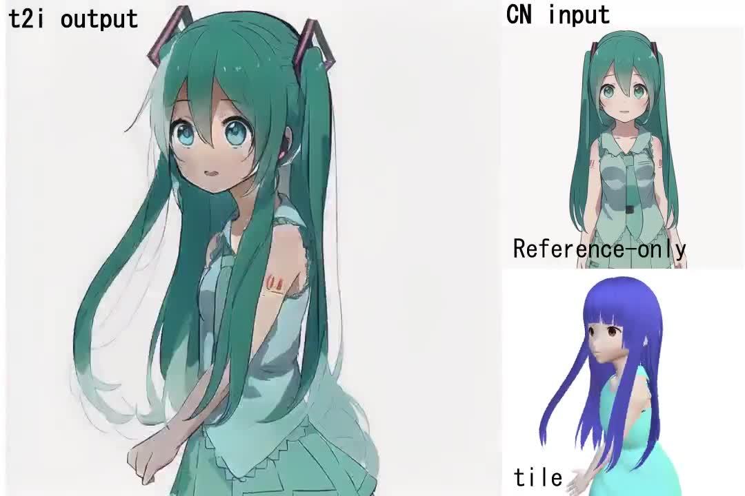 一张图替代 LoRa：ControlNet 发布重大更新 Reference Only - 知乎