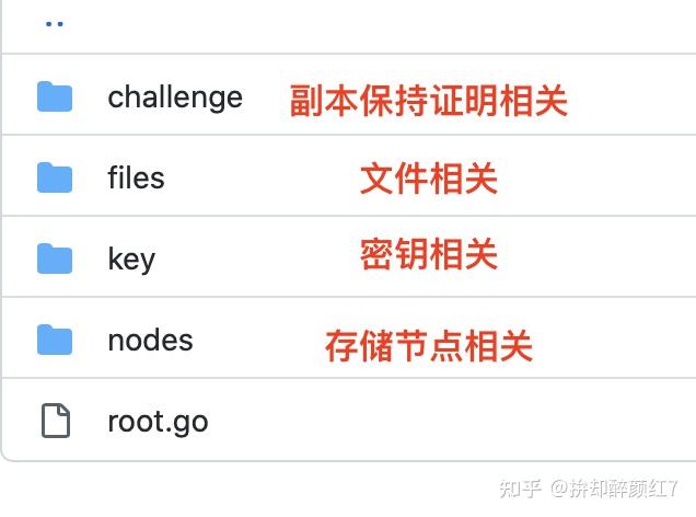 链桨PaddleDTX系列 - xdb源码分析(一) - 知乎