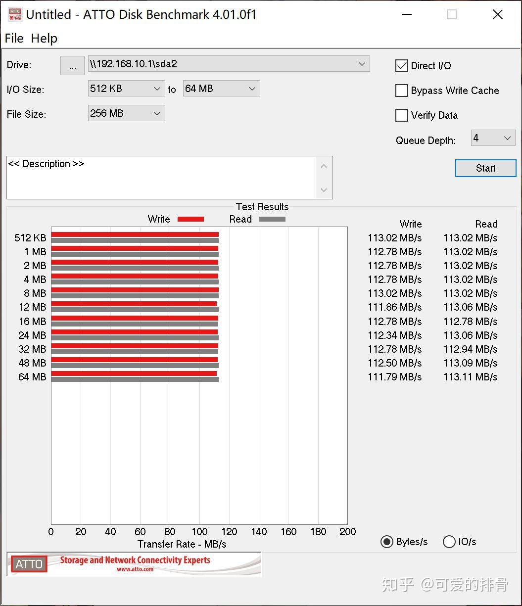 Wi-Fi 6 三频分布式路由器首选 - Linksys MX4200 就是 - 知乎