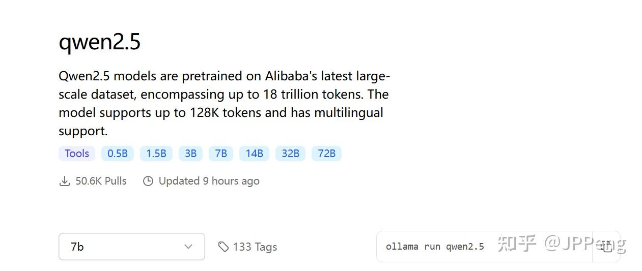 Qwen:Qwen2.5-Coder-7B 尝鲜Text2SQL - 知乎