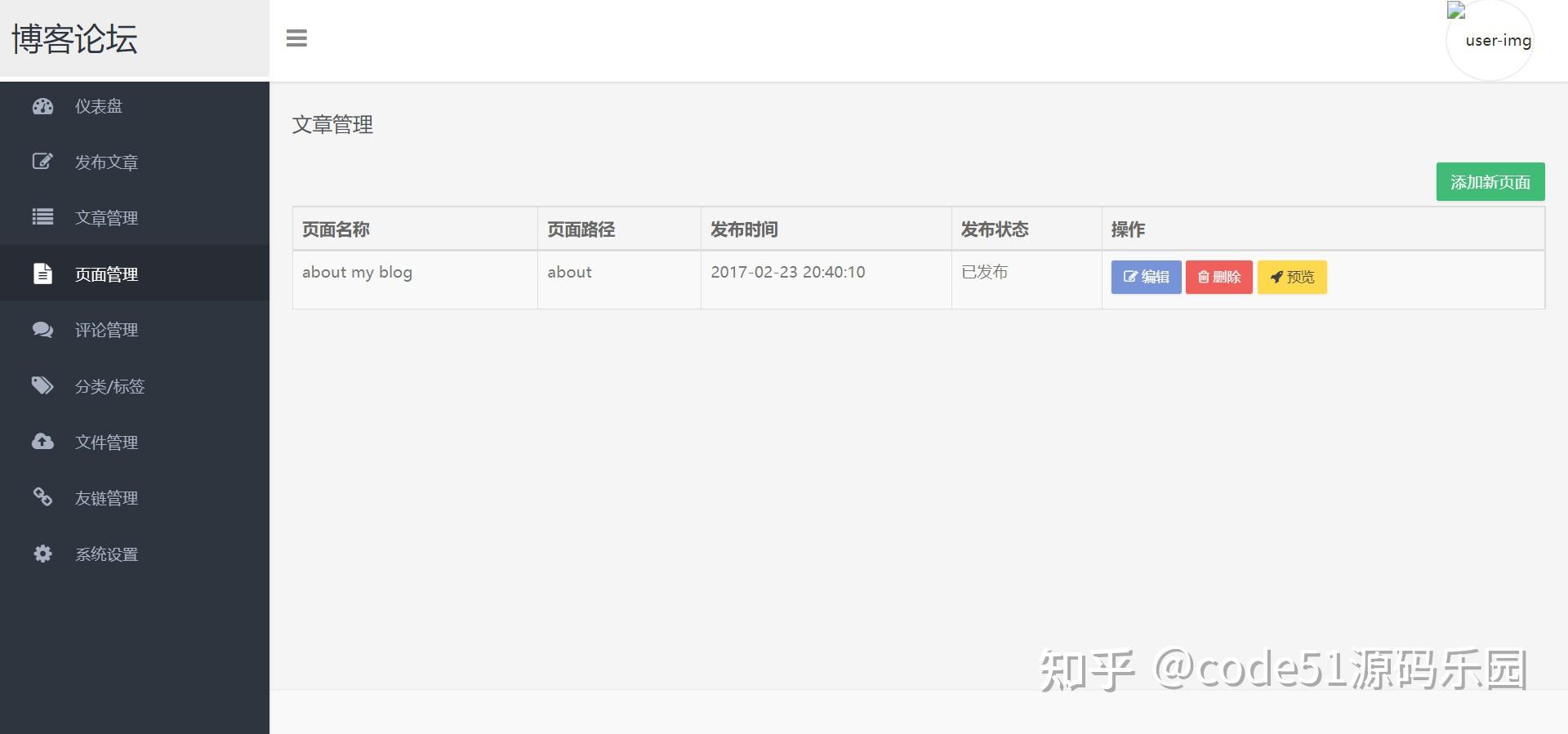 基于SSM+SpringBoot+MySQL+Thymeleaf+Layui的论坛博客系统 - 知乎