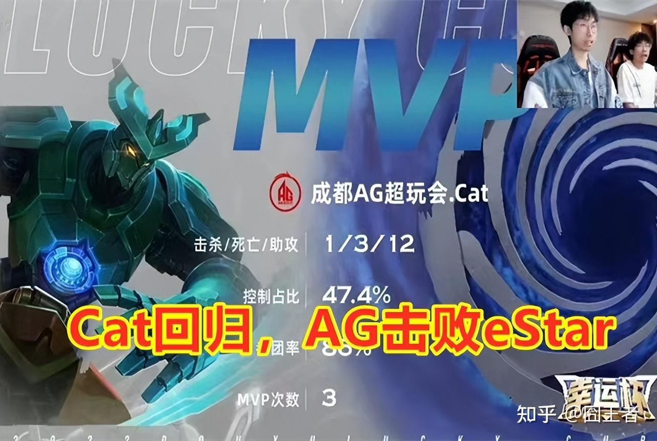 猫神回归激活AG，幸运杯AG力克eStar一队，世冠选拔赛或有望突围 - 知乎