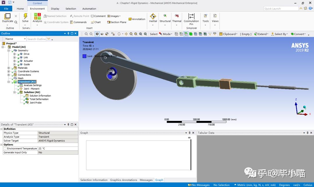 ANSYS，ABAQUS，Hyperworks，Comsol……有限元软件该学哪一个？ - 知乎