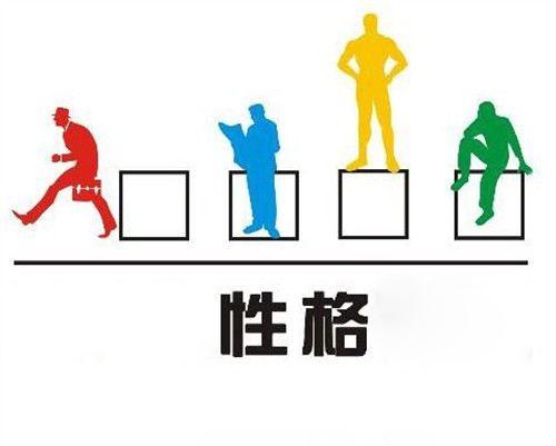 人格测试免费 9型人格，你是哪一种？ 知乎