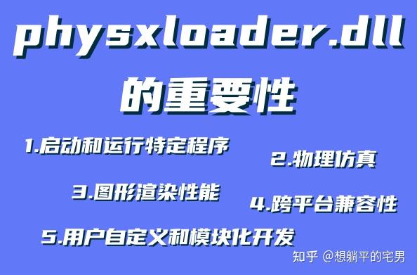 启动Metro 2033，说找不到physxloader.dll，无法启动，懵，大佬们，怎么解决？ - 知乎