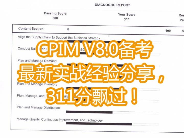 CPIM V8.0备考最新实战经验分享，311分飘过！ - 知乎