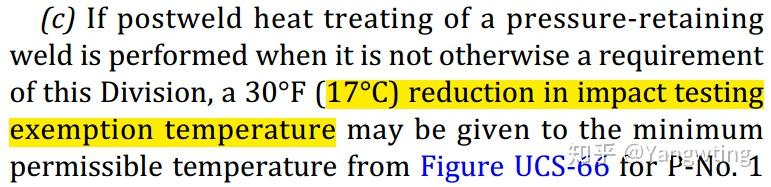 满了吗？教你如何理解ASME的MDMT - 知乎