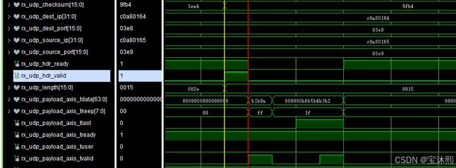 【带icmp功能（ping包）】基于FPGA（V7-690T）实现万兆网UDP 10G(10G-BASE-R协议)网络 - 知乎