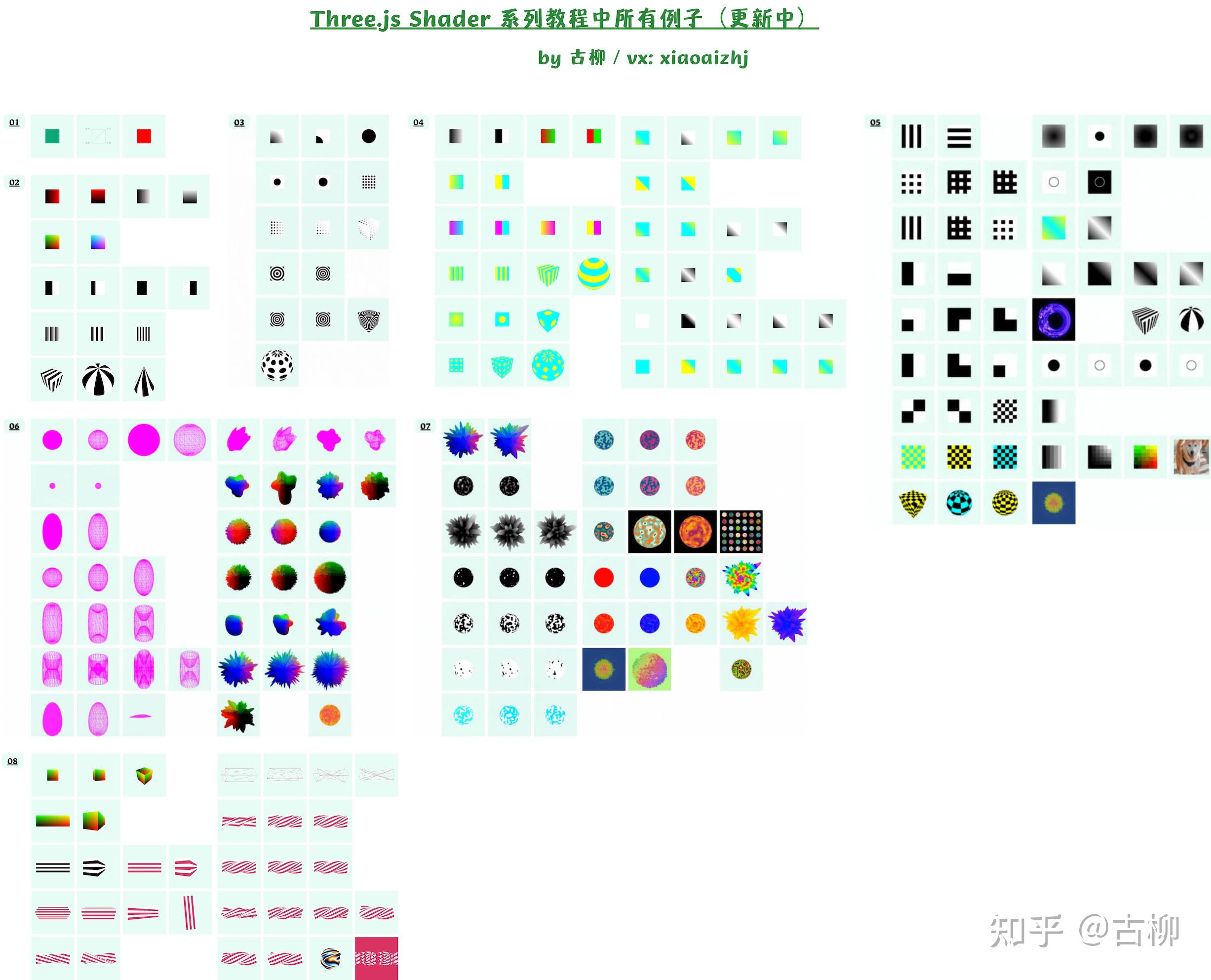 手把手带你入门 Three.js Shader 系列（八） - 知乎
