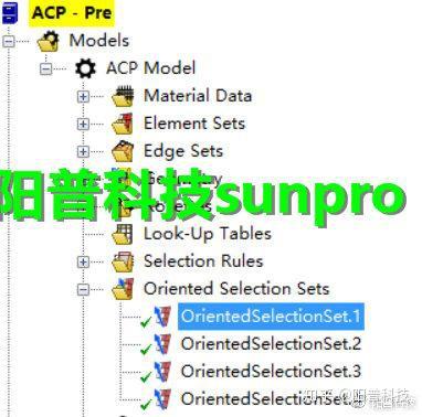 ANSYS ACP在复合材料铺层设计中的应用 - 知乎