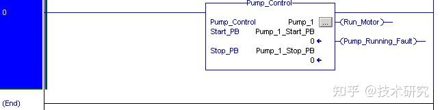 罗克韦尔(AB)PLC讲解，用户自定义指令（AOI）详解 - 知乎