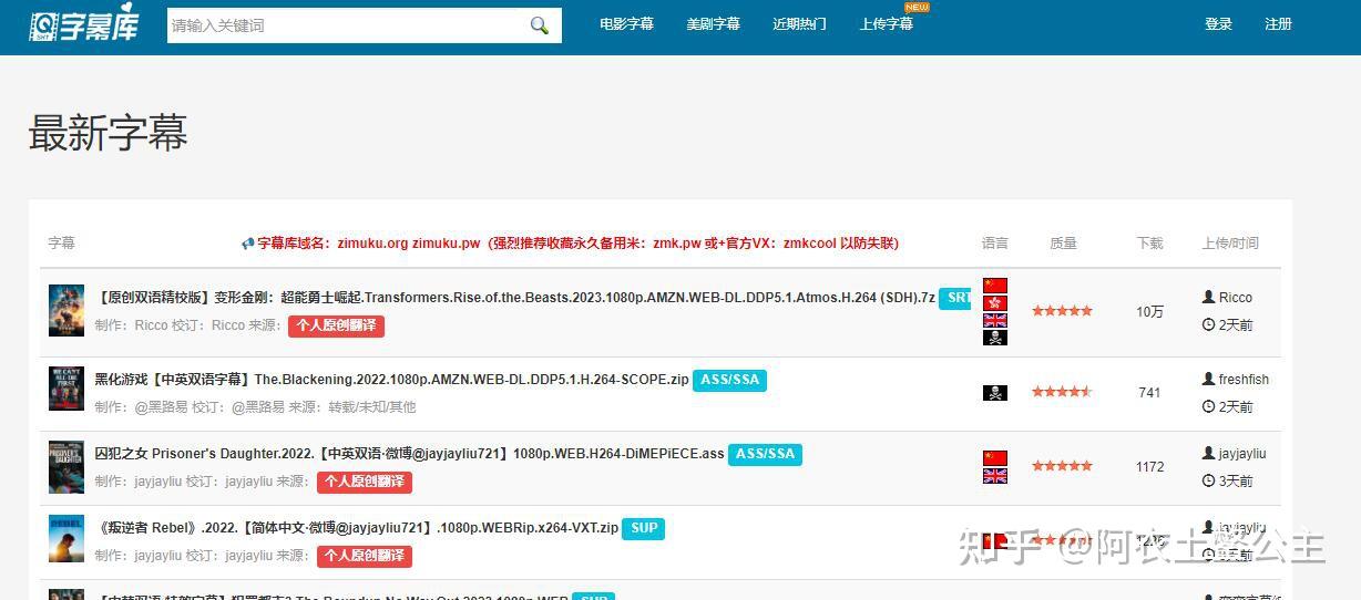 rarbg要闭站了，有什么代替嘛！? - 知乎