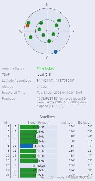 GNSS是什么意思? 什么是全球卫星导航系统GNSS技术? RTK和GPS的区别是什么？全球卫星导航系统GNSS概述 - 知乎