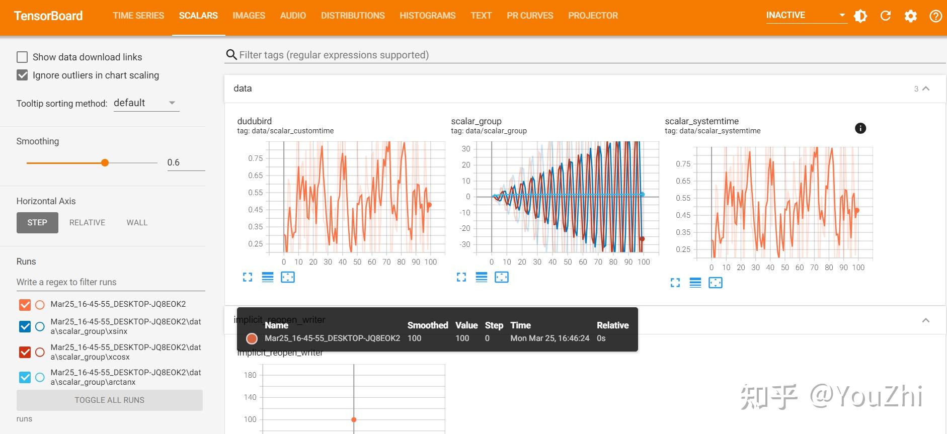 windows中如何启动tensorboard？ - 知乎