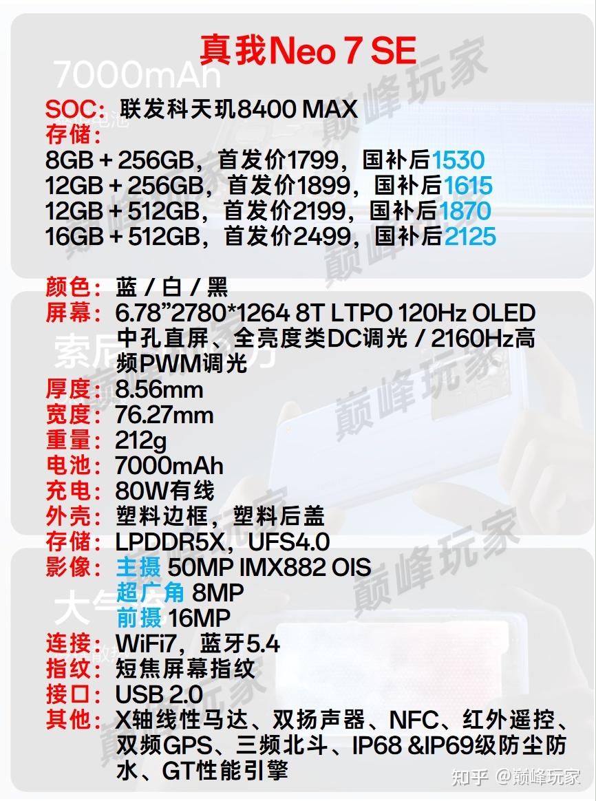 真我Neo 7 SE与真我Neo 7x，首发即上国补，ta们有什么区别？ - 知乎
