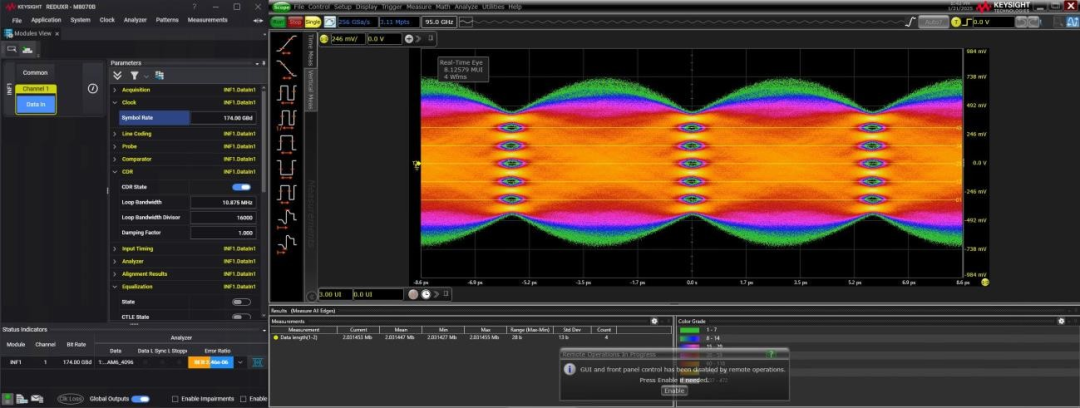 是德科技 | 单通道448G未来之路：PAM4? PAM6? PAM8? - 知乎