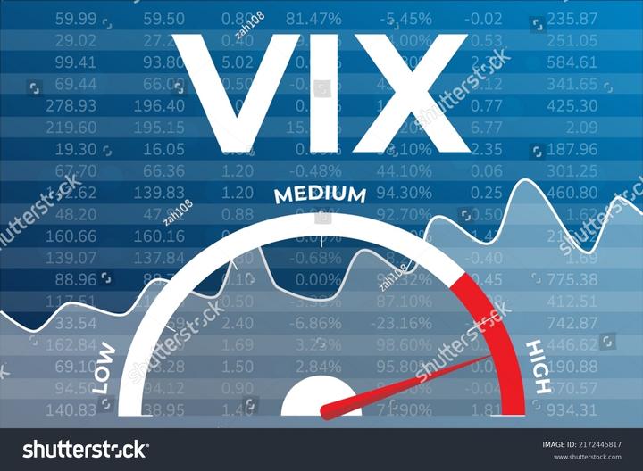 做多VIX的两种常用工具比较—UVIX与VXM - 知乎