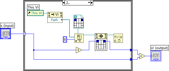 LabVIEW中使用递归算法 - 知乎