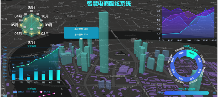 3d建筑物 mapbox - 知乎