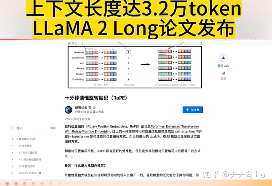 LLM/Meta发布LLaMA 2 Long----只改一个超参数，上下文长度达3.2万token - 知乎