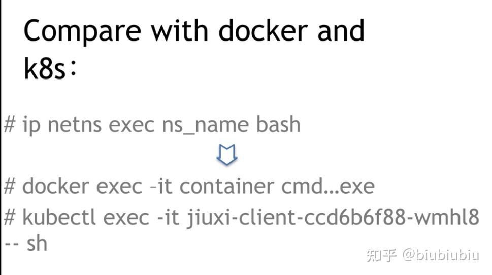 九析带你学Istio---Network Namespace - 知乎