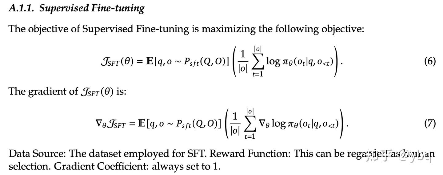 如何理解 LLM 中的 RL 算法？ - 知乎