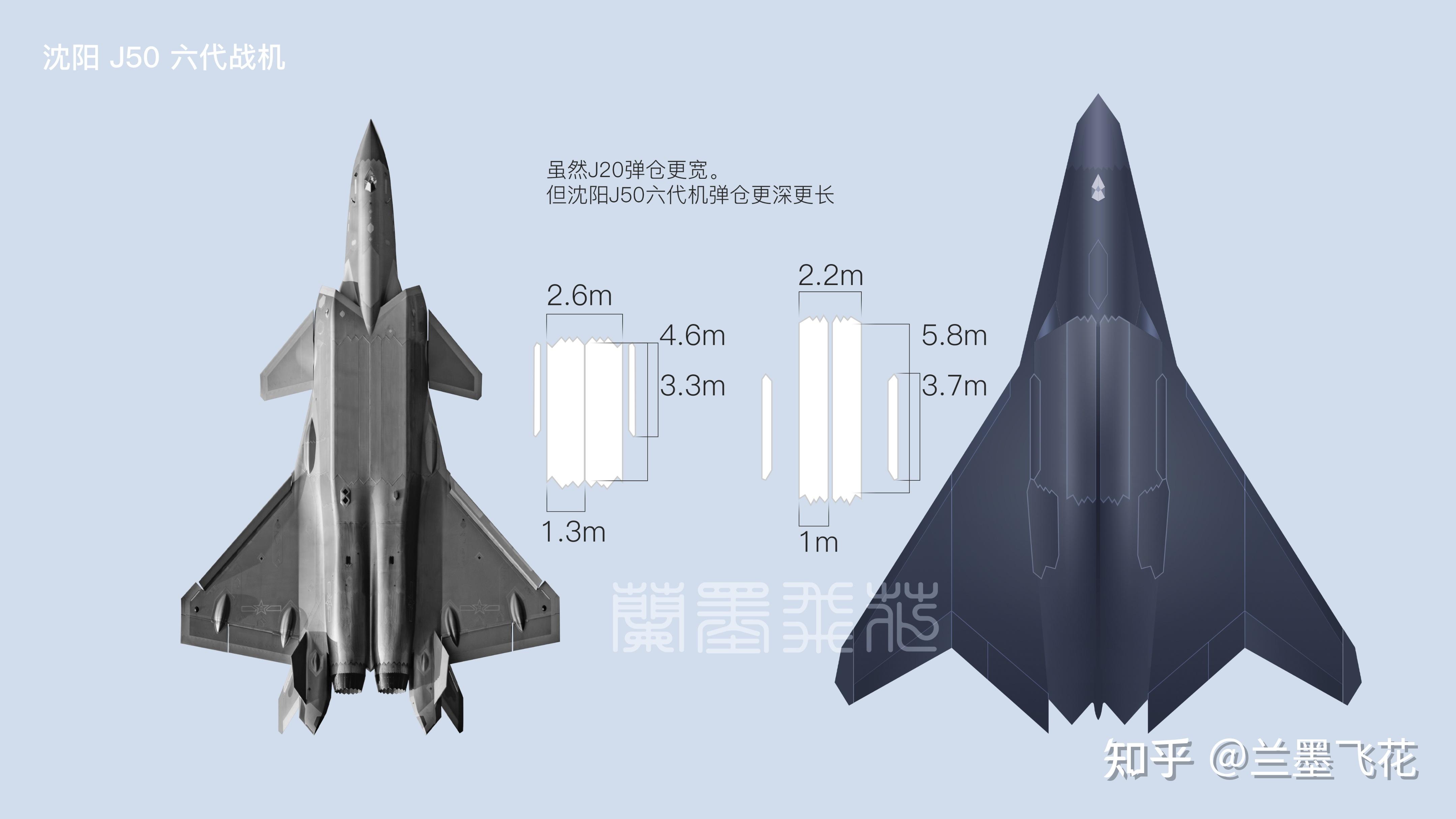 关于沈飞j50六代机的两种方案的可能性 - 知乎