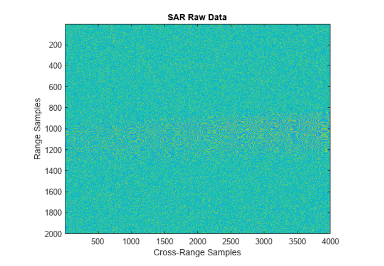 想在matlab/simulink上建立一个SAR ADC模型，零基础，有什么推荐教程吗？ - 知乎