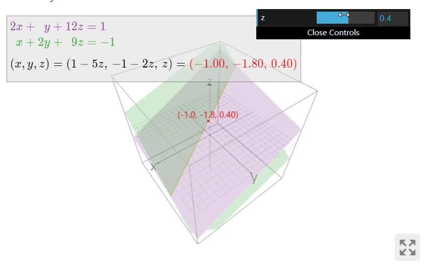线性代数自学教材 all you need for linear algebra - 知乎