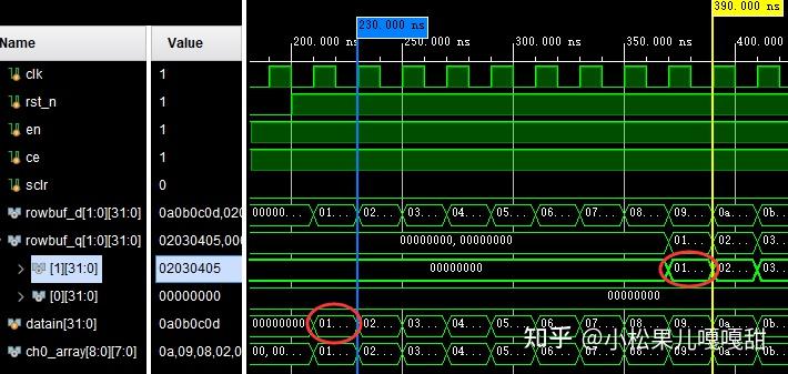 Vivado IP RAM-based Shift Register可变长度的延时设置 - 知乎