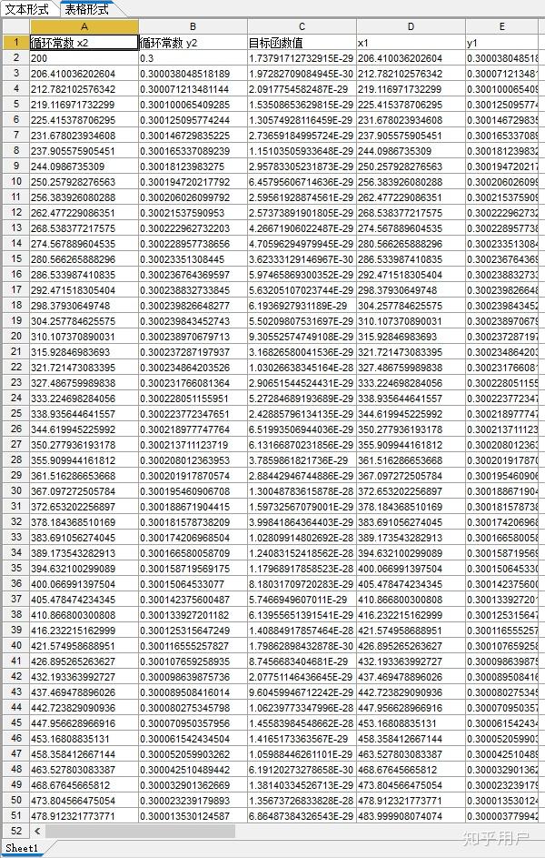 1stopt软件到底性能怎样？ - 知乎