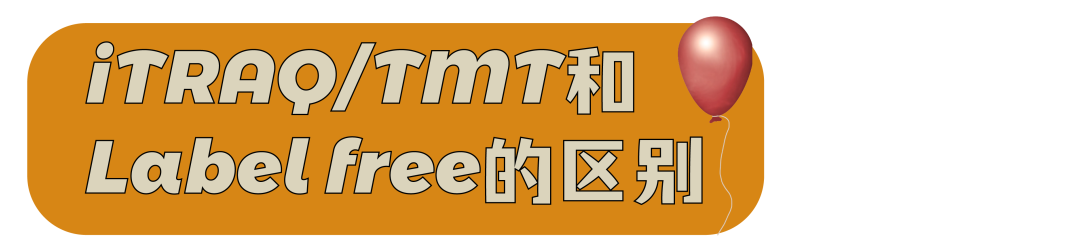 干货分享！一文读懂蛋白质组TMT、4D和DIA的区别 - 知乎