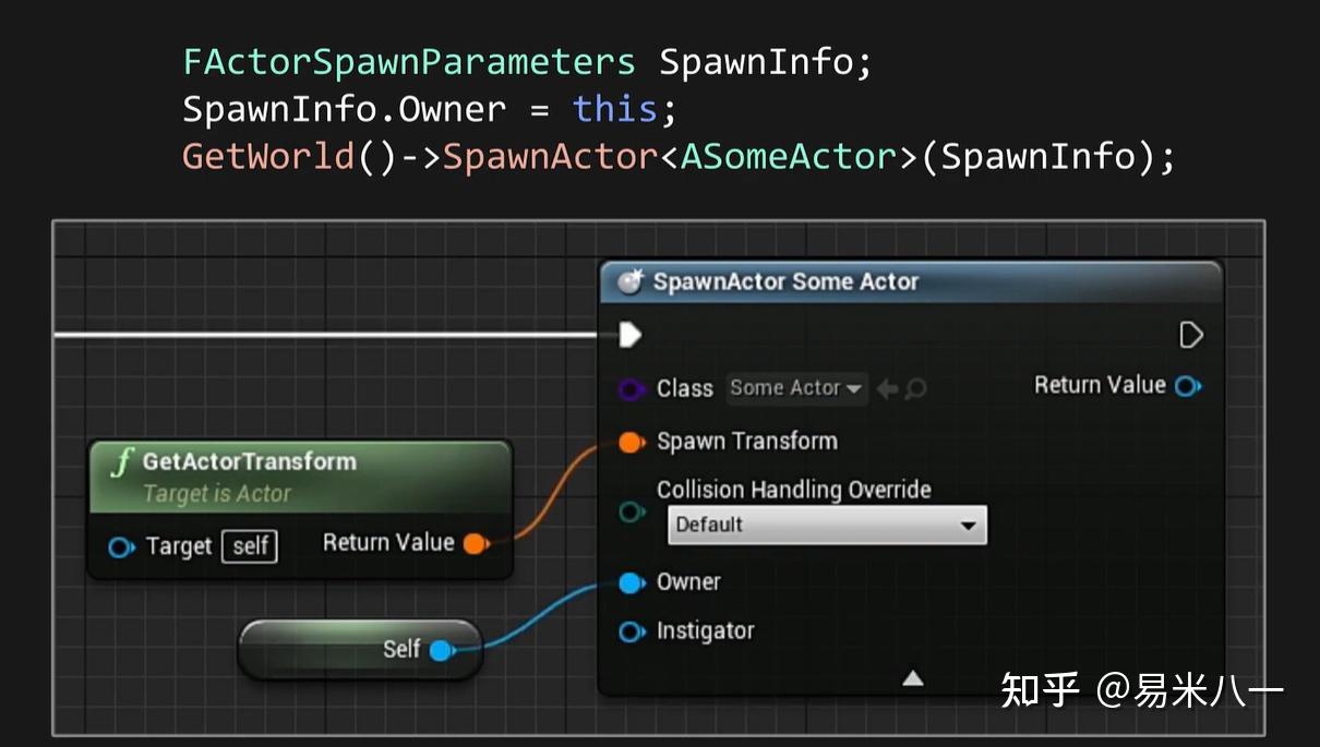 UE5 -- Replication（网络复制） - 知乎