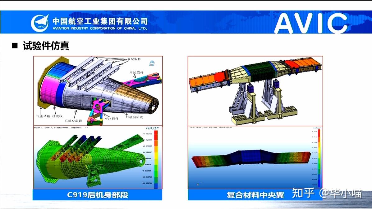 国产工业设计软件有了新突破，强度所 CAE 软件 SABRE 系统发布，你觉得这款国产软件有什么意义？ - 知乎