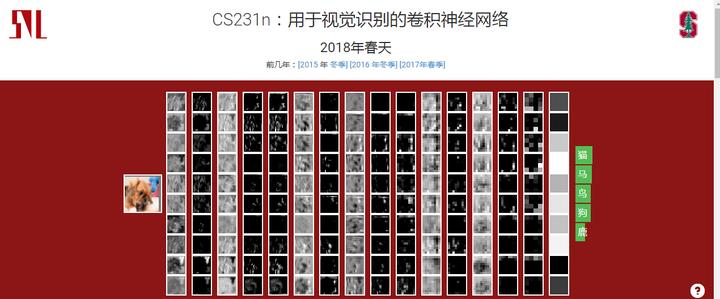 五一重磅-李飞飞团队主讲-CS231-2018（春）基于CNN的视觉识别课程分享 - 知乎