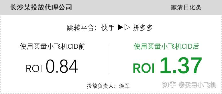 cid广告投放是怎么意思？怎么投放？ - 知乎