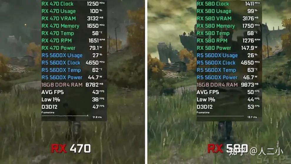 RX580和RX470性能差多少？哪个好？ - 知乎