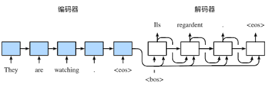 简单明了区分escape、encodeURI和encodeURIComponent - 知乎