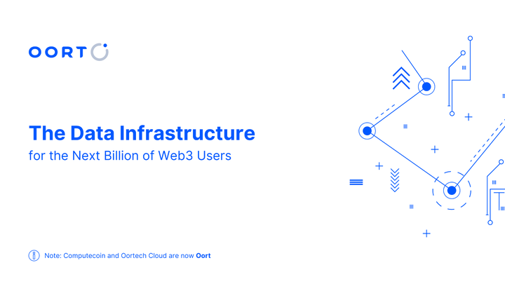 Computecoin宣布正式更名为Oort - 知乎