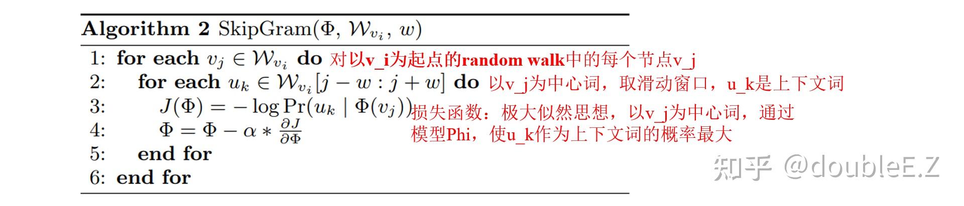 【推荐系统】Graph Embedding —— DeepWalk、LINE、Node2Vec、EGES 算法原理 - 知乎