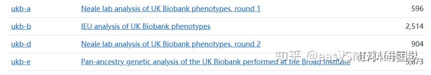 孟德尔随机化研究----UKBB-gwas详解 - 知乎