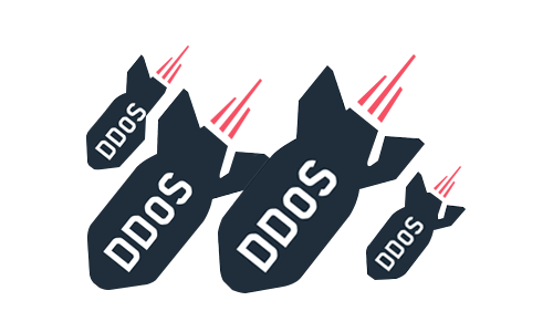 基于正则表达式的 DDoS 及实例讲解 - 知乎