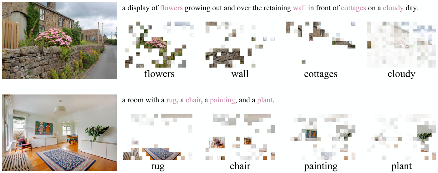 ViLT：最简单的多模态Transformer - 知乎